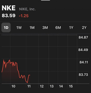 Cómo sobrevivir a una crisis de reputación: Caso Nike - Luis Maram